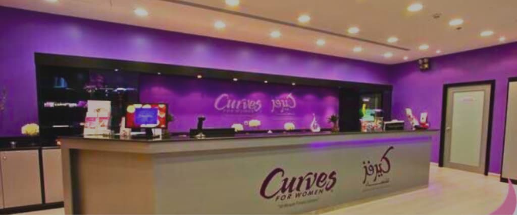 Curves Prices In 2024 – MY Healthy Balance