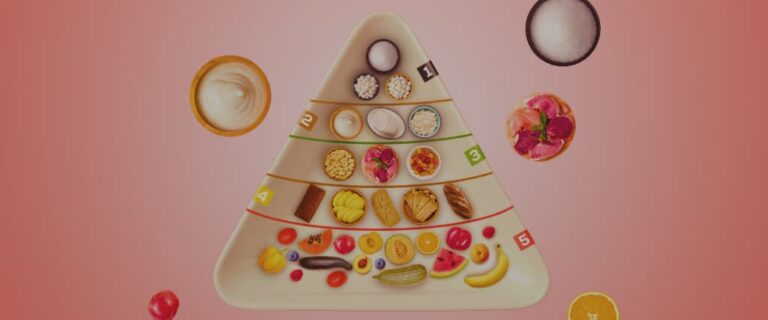 Is the Healthy Eating Pyramid Still Relevant in 2024 – MY Healthy Balance